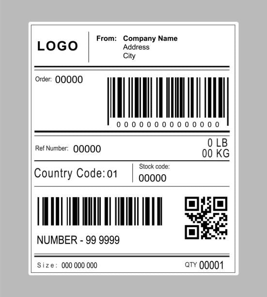 Drop Shipping Label – Unreal Custom Designs LLC